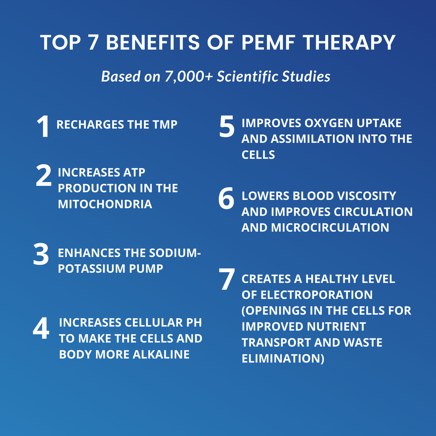 PEMF Device - Shealy-Sorin Gamma PEMF® - PEMF Benefits - Shealy Sorin ...